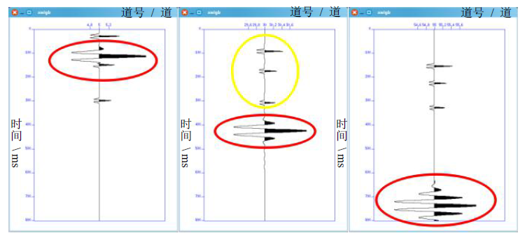 Seismic Data Label Design for ML – Brett (Linduo) Li
