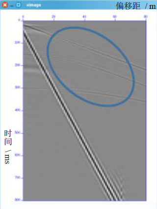 Seismic Data Label Design for ML – Brett (Linduo) Li